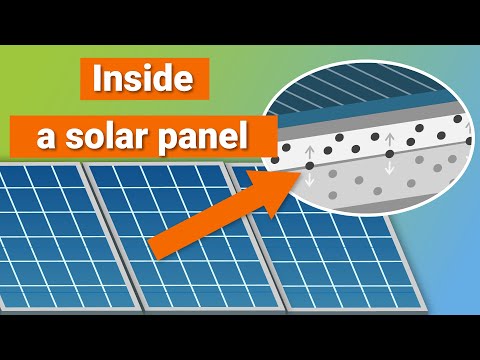 How is Solar Energy Converted into Electricity?