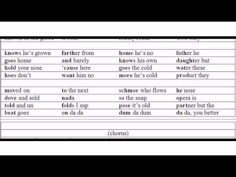 Eminem Lose Yourself - How to Rap the Lyrics