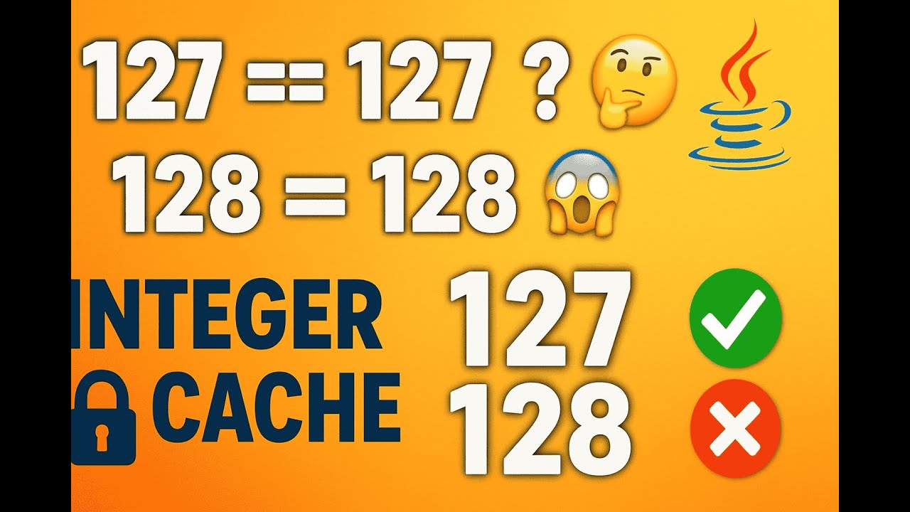 Why Java Stores Integer Objects Differently Below 127