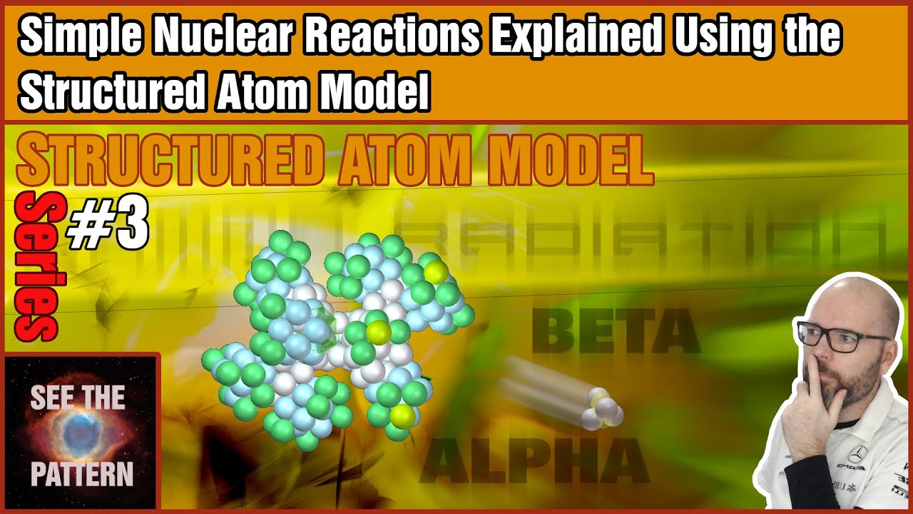 Simple Nuclear Reactions Explained Using the Structured Atom Model