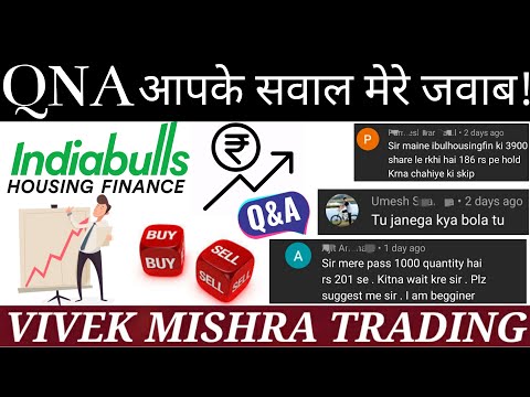 QNA Indiabulls Housing Finance Ltd Share Price News Buy or Not Indian stock market NSE: IBULHSGFIN