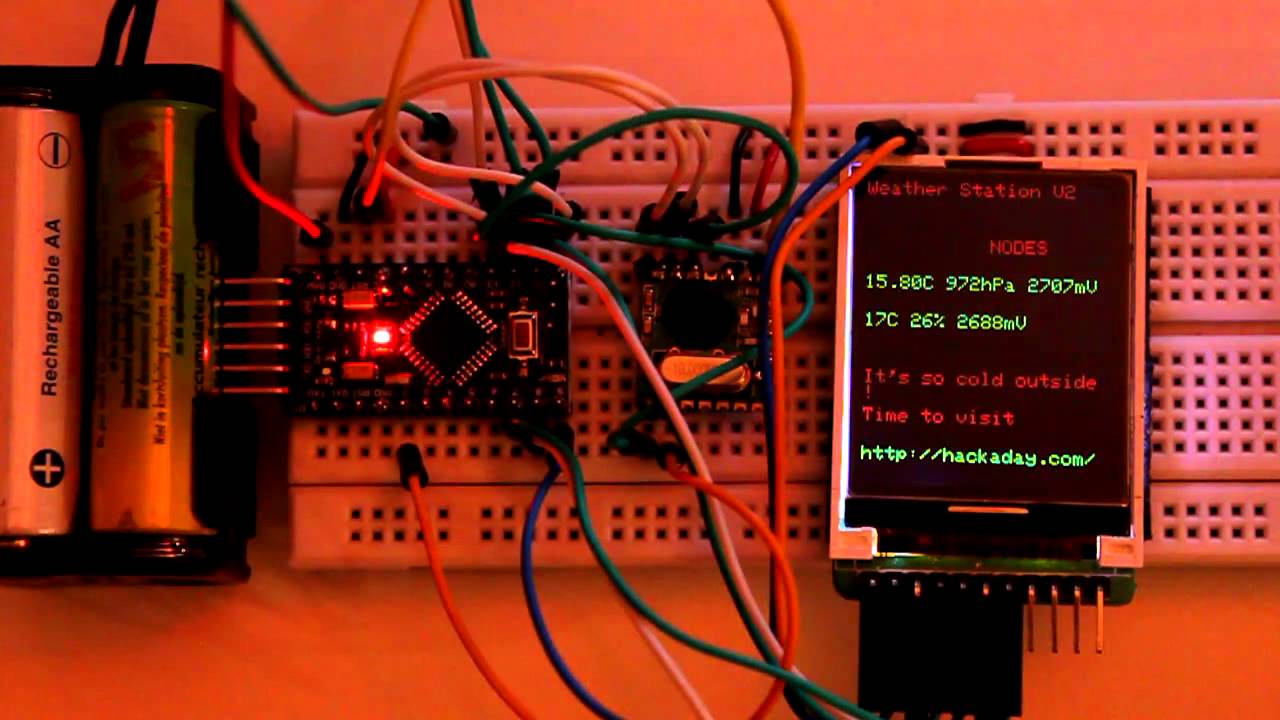 Hackaday Easter Egg Contest