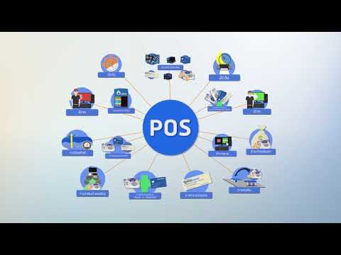 PTT Digital Video Training 1080p