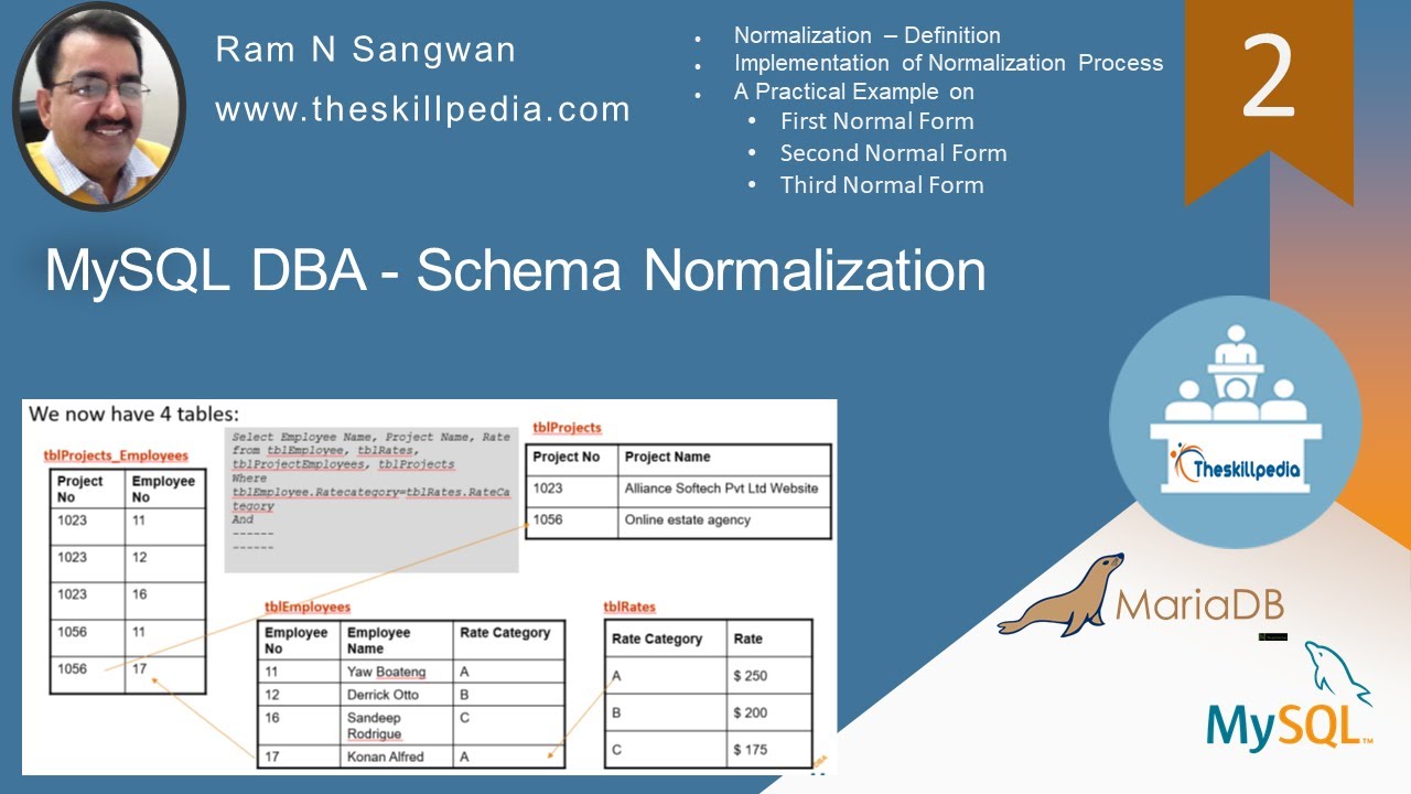 #MySQL DBA Tutorial | Schema Normalization