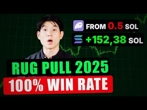 How To Launch a Meme Coin And Make $5k Fast