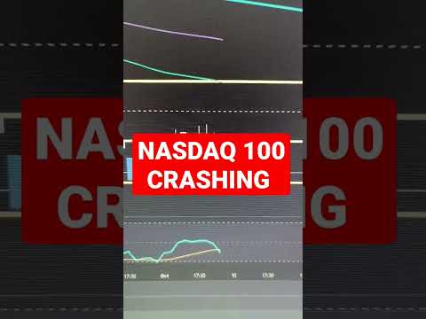 Nasdaq 100 Crashing Today!! Nasdaq 100 analysis today