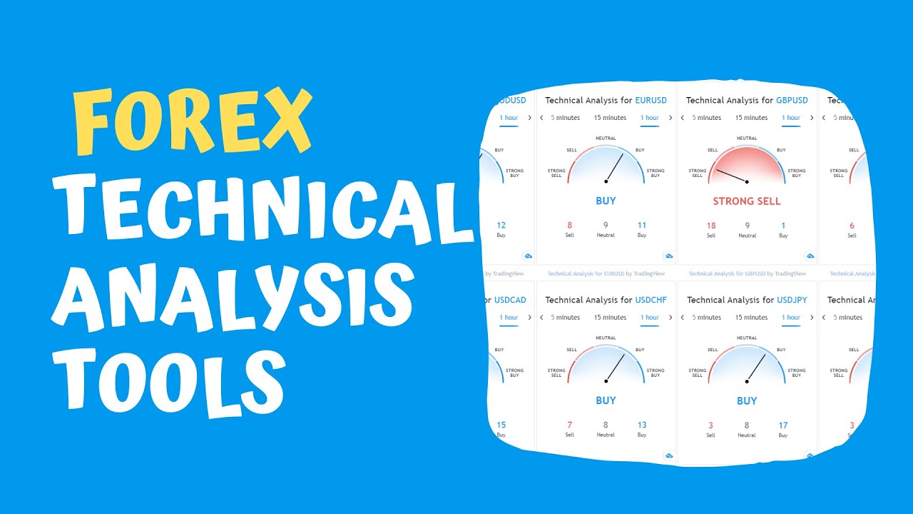 cTrader Technical Analysis Tools