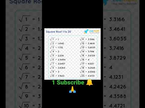 square root 1 to 20||#short
