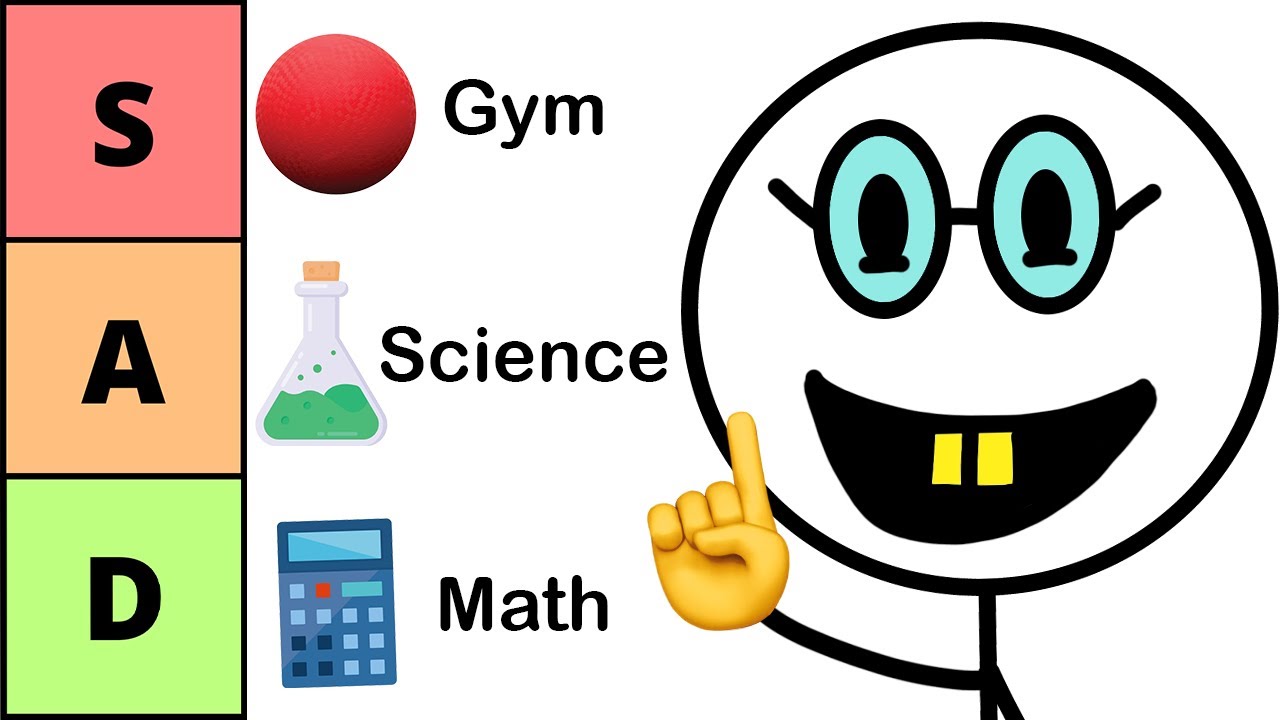 School Subjects Tier List...