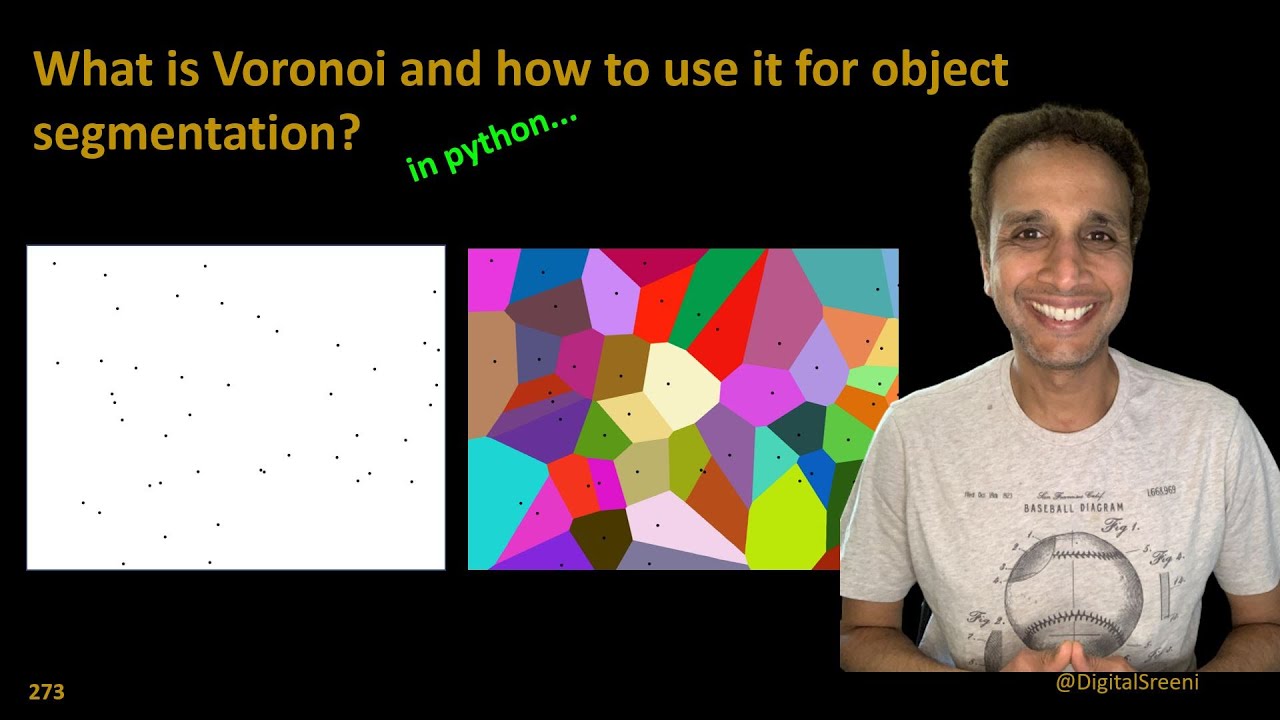 273 - What is Voronoi - explanation using python code