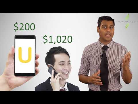 CPA IFRS 15 Step 4: Allocate the Transaction Price