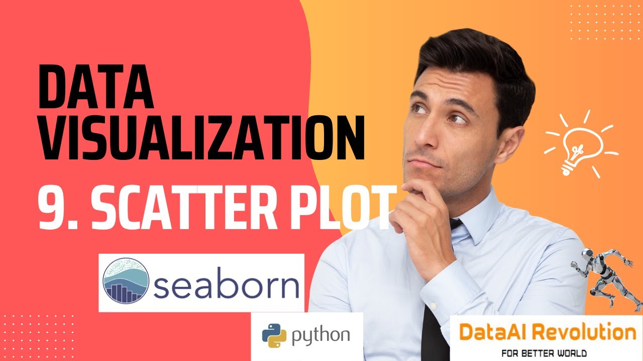 How to do Univariate, Bivariate & Multivariate Analysis using Scatter Plot with Seaborn in Python