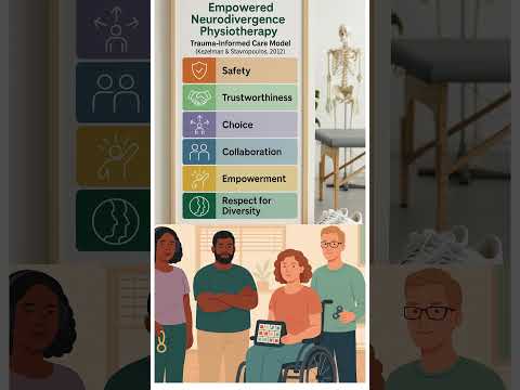 Trauma-Informed Physiotherapy Explained | Empowered Neurodivergence Physiotherapy #adhdawareness