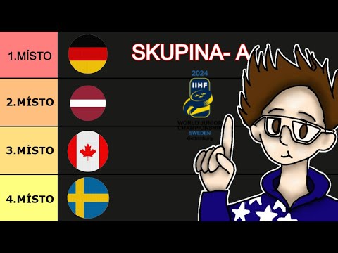 MOJE PŘEDPOVĚĎ NA MS JUNIORŮ V HOKEJI 2023 SKUPINA (A)