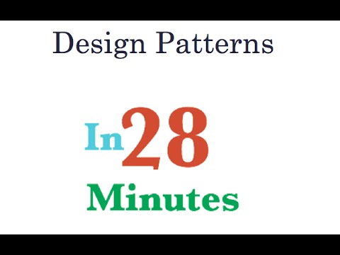 Strategy Design Pattern with Example
