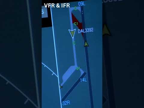 VFR & IFR- Visual Flight Rules & Instrumental Flight rules