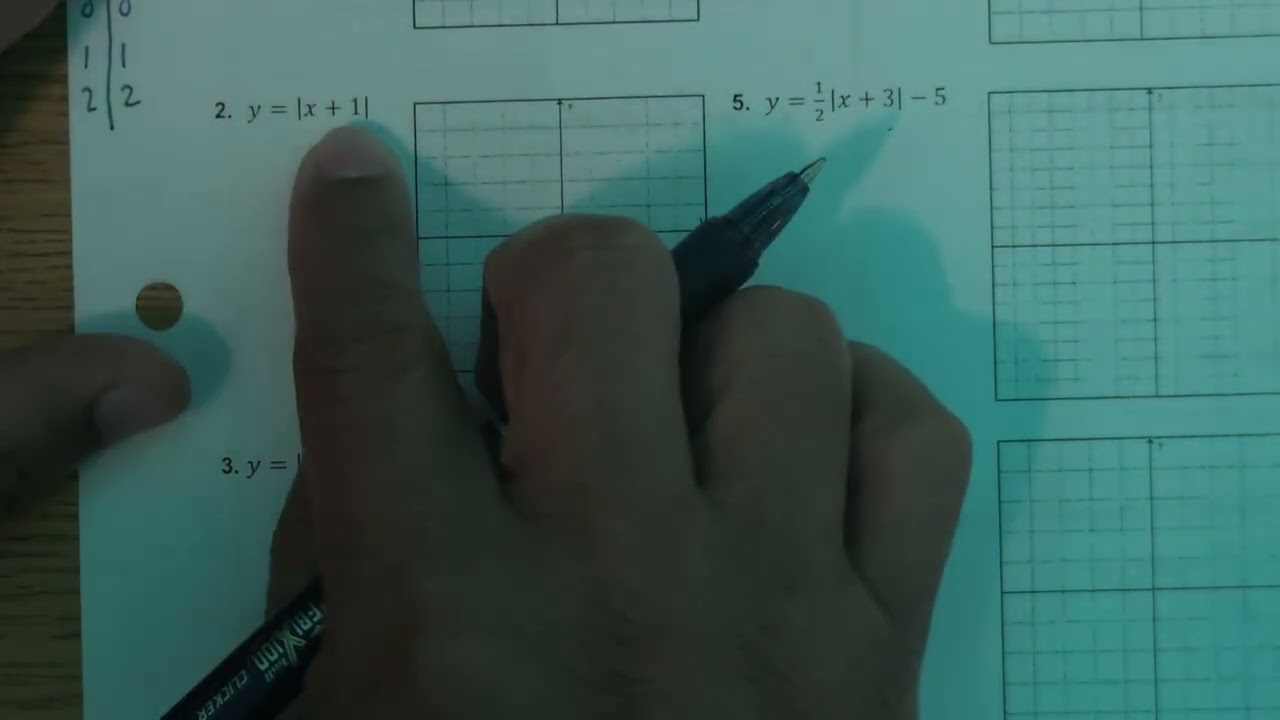 Transform Absolute Value Parent Function  Part 1
