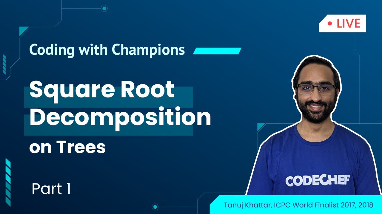 [Ep 2: Part 1] Coding With Champions | Hard Problems Cracked | Square Root Decomposition