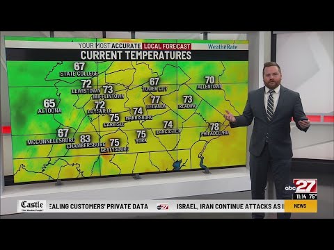 Dan's Friday Night Forecast