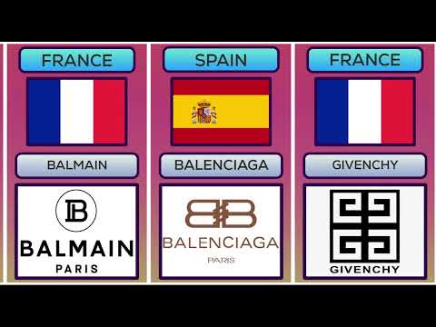 Exploring Popular Fashion Brands from Around the World | International Style Spotlight