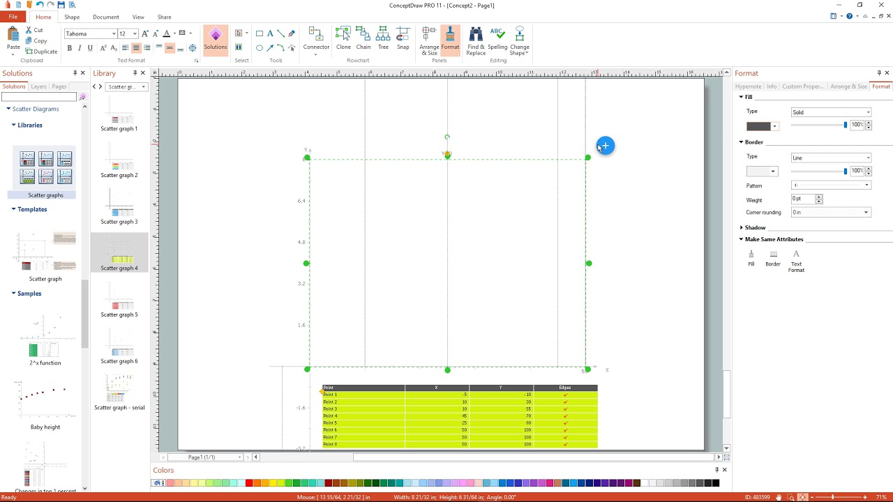 How to Create a Scatter Diagram