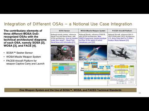 FACE® & SOSA™ TIM Paper - A Harmonization of MOSA OSAs