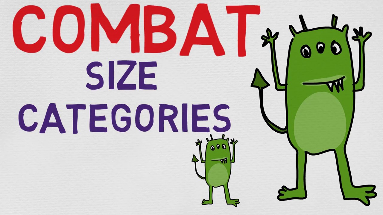 COMBAT #6: Creature Size (5E)