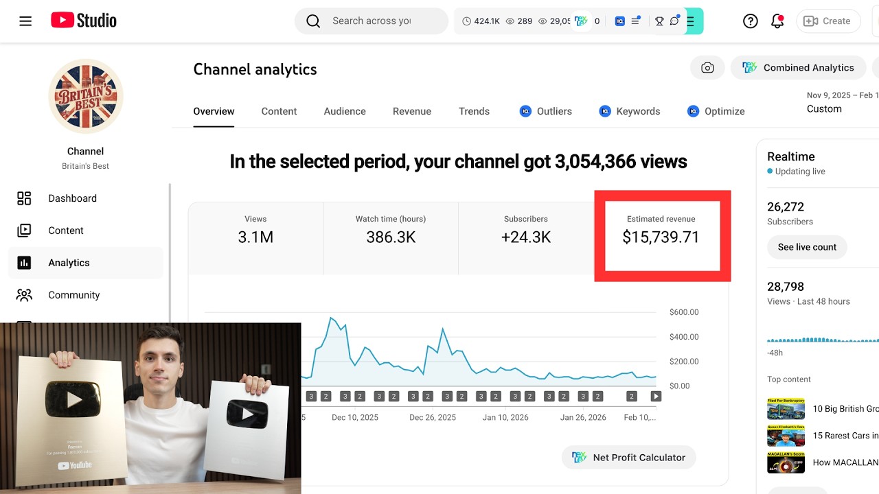 $15,739 in 3 months With 1 NEW YouTube Automation Channel…