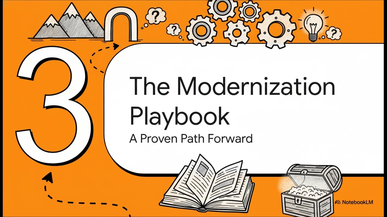 How Legacy System Modernization Services Help Enterprises Transition from Legacy