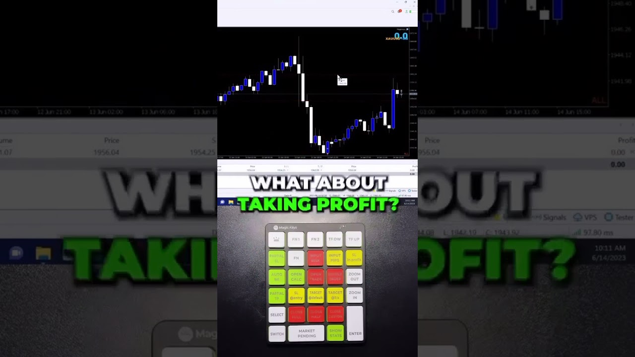 Use Magic Keys to manage your trades