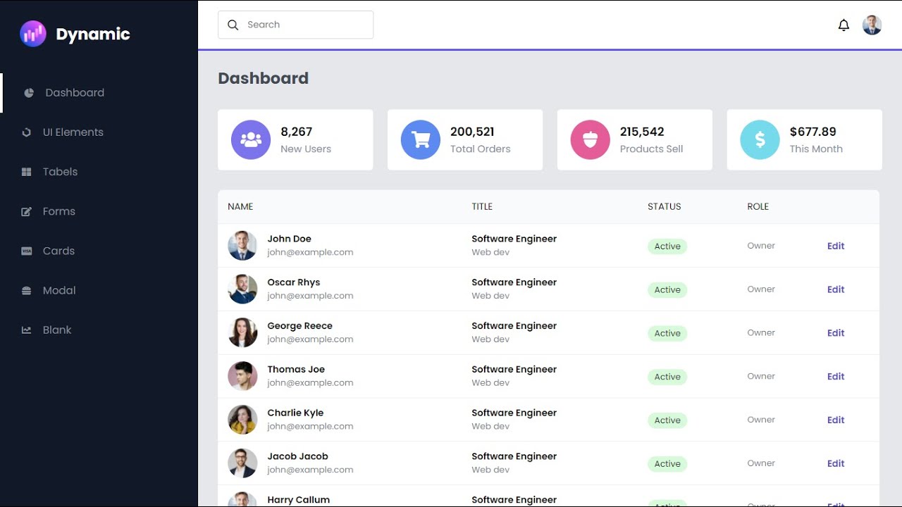 Create Responsive Admin Dashboard Using HTML CSS & JavaScript | Dashboard Template Design