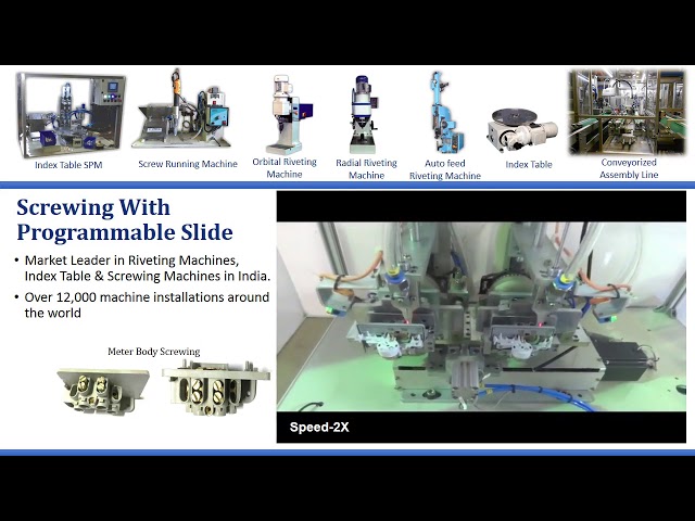 Screw Tightening Machine - Handheld Screw Tightening Machine ...