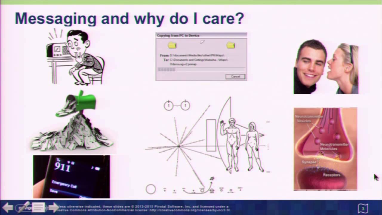 Spring Integration Java DSL