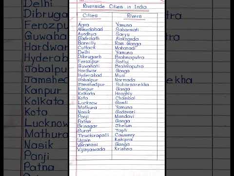 List of Riverside cities in India ||