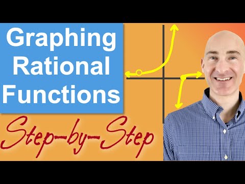 Graphing Rational Functions Step-by-Step (Complete Guide 3 Examples)