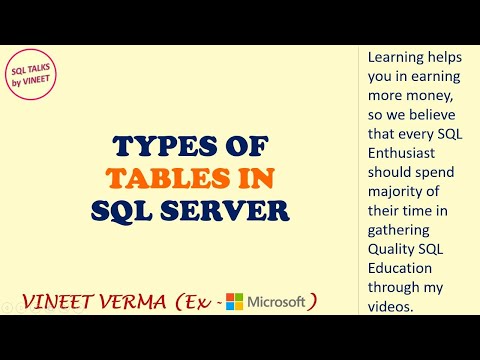 Types of Tables | SQL Server | Database Design | SQL Talks by VINEET