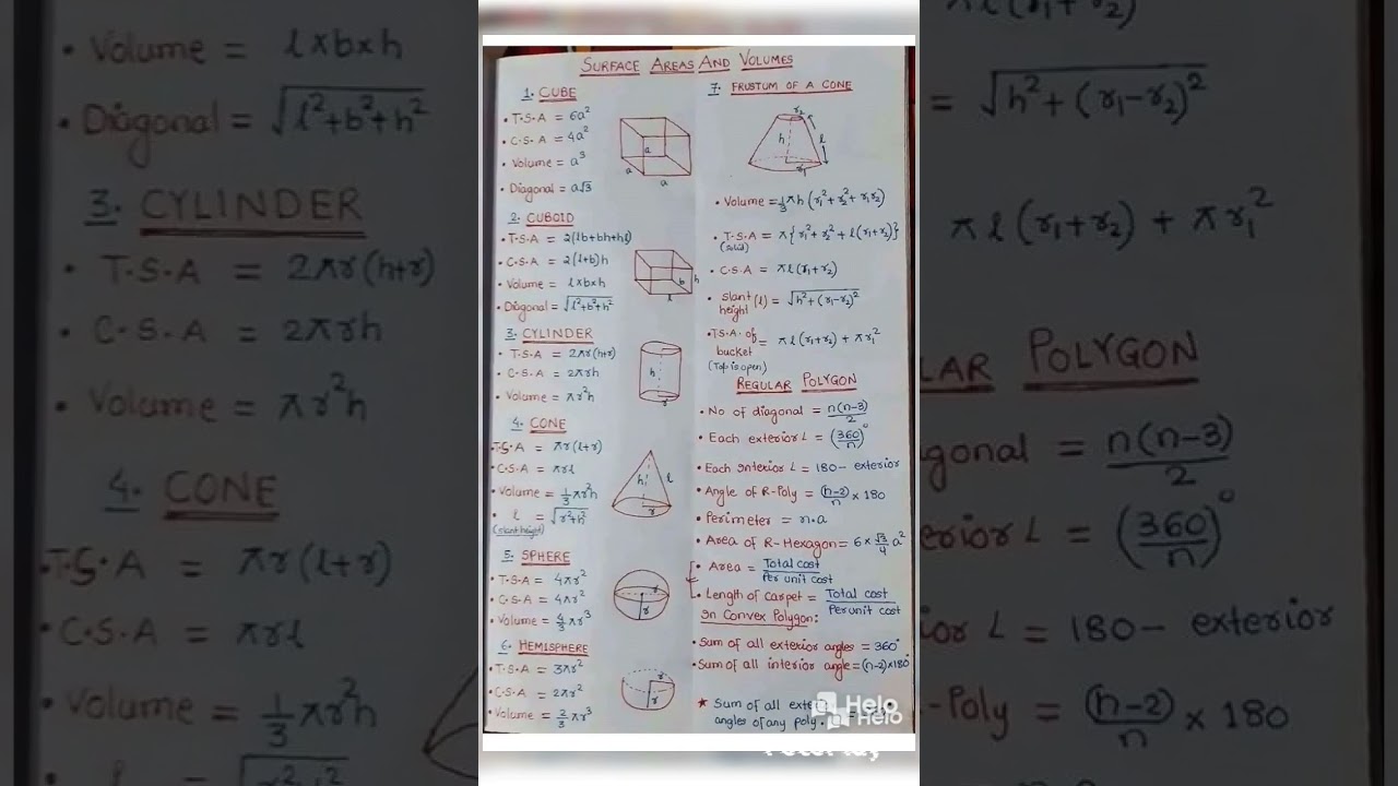 most important mensuration formulas english