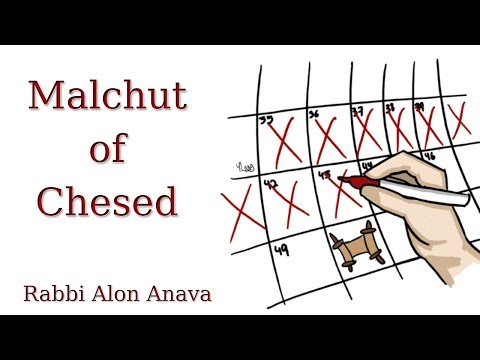 Malchut of Chesed - Counting the Omer - "A king in your own domain" - Rabbi Alon Anava