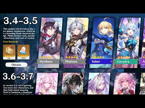 NEW UPDATE! ALL BANNERS FROM 3.4 TO 3.7! Hysilens, March SP, Dan Heng SP, Cyrene - Honkai: Star Rail