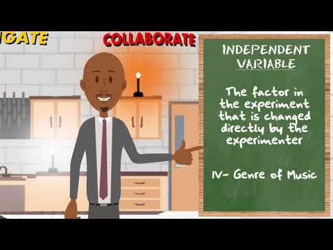 What Is Science?