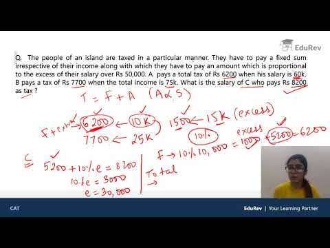 Ratio and Proportion CAT Previous Year Questions with Answer PDF