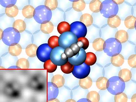 World's Smallest Motor | Motor Made from Just 16 Atoms