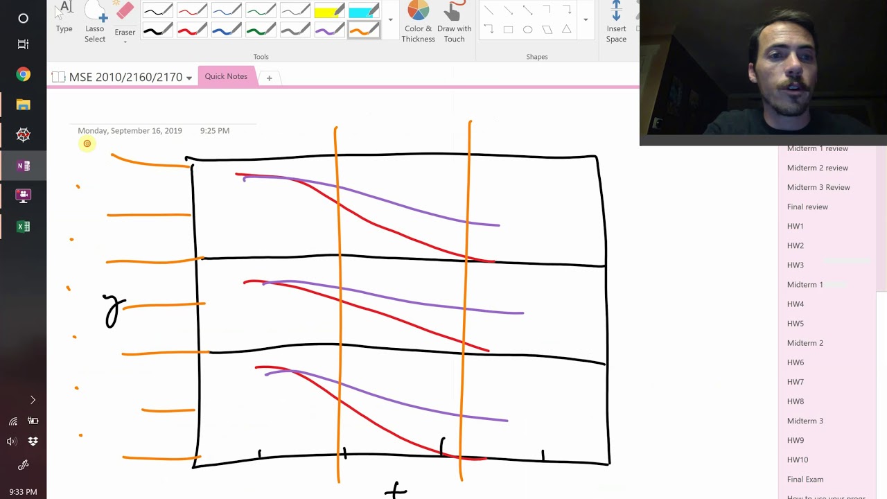 multipanel plots in python matplotlib