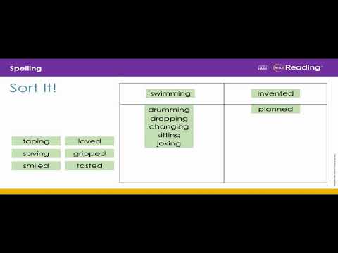 3rd Grade ELA 8.1.2 Spelling: Words with -ed and -ing
