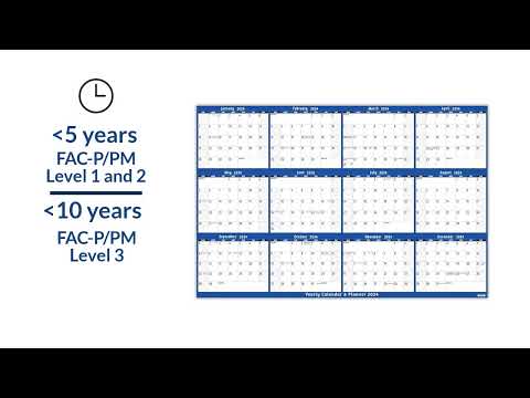 Quick Hits Video: FAC-P/PM Short Form Application Walkthrough