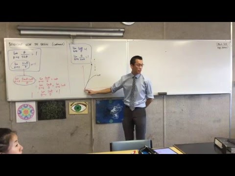 The Behaviour of tan(x) & x at the Origin