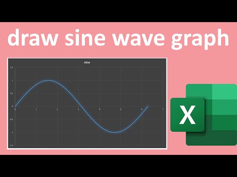 How to plot a sine wave on Excel – LeesTechTips