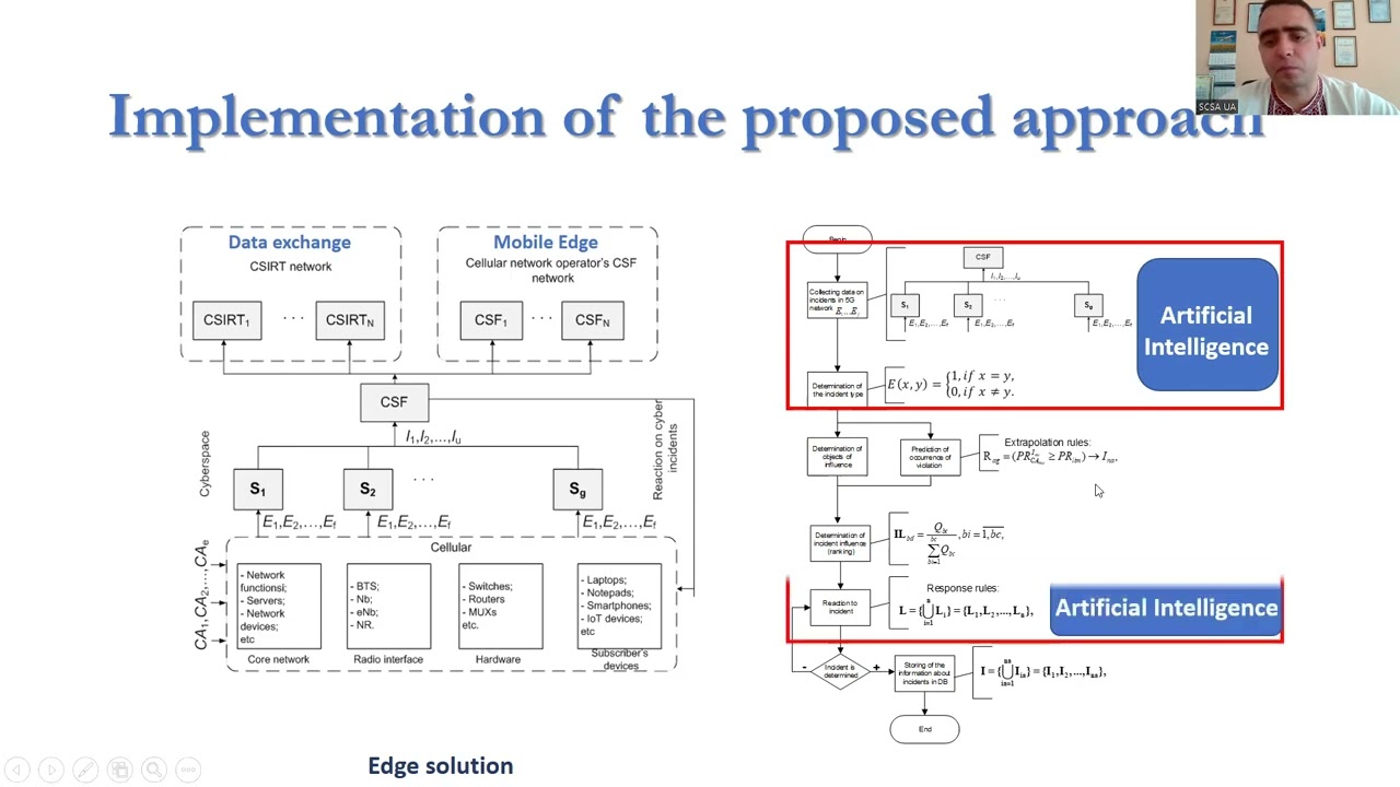 Development of the testbed for testing Deep learning based IDS system for 5G network