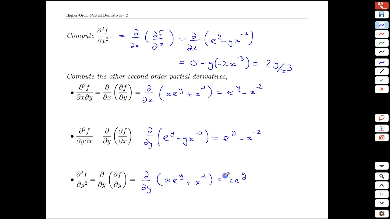 Unit 21-4 Higher-Order Partial Derivatives - MATH 121