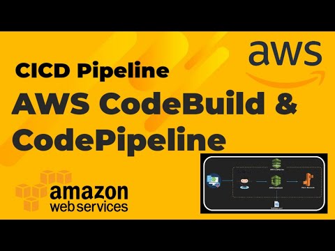 AWS CodeBuild & AWS CodePipeline Tutorial | Build CICD Pipeline on AWS | #aws #cicd #devops